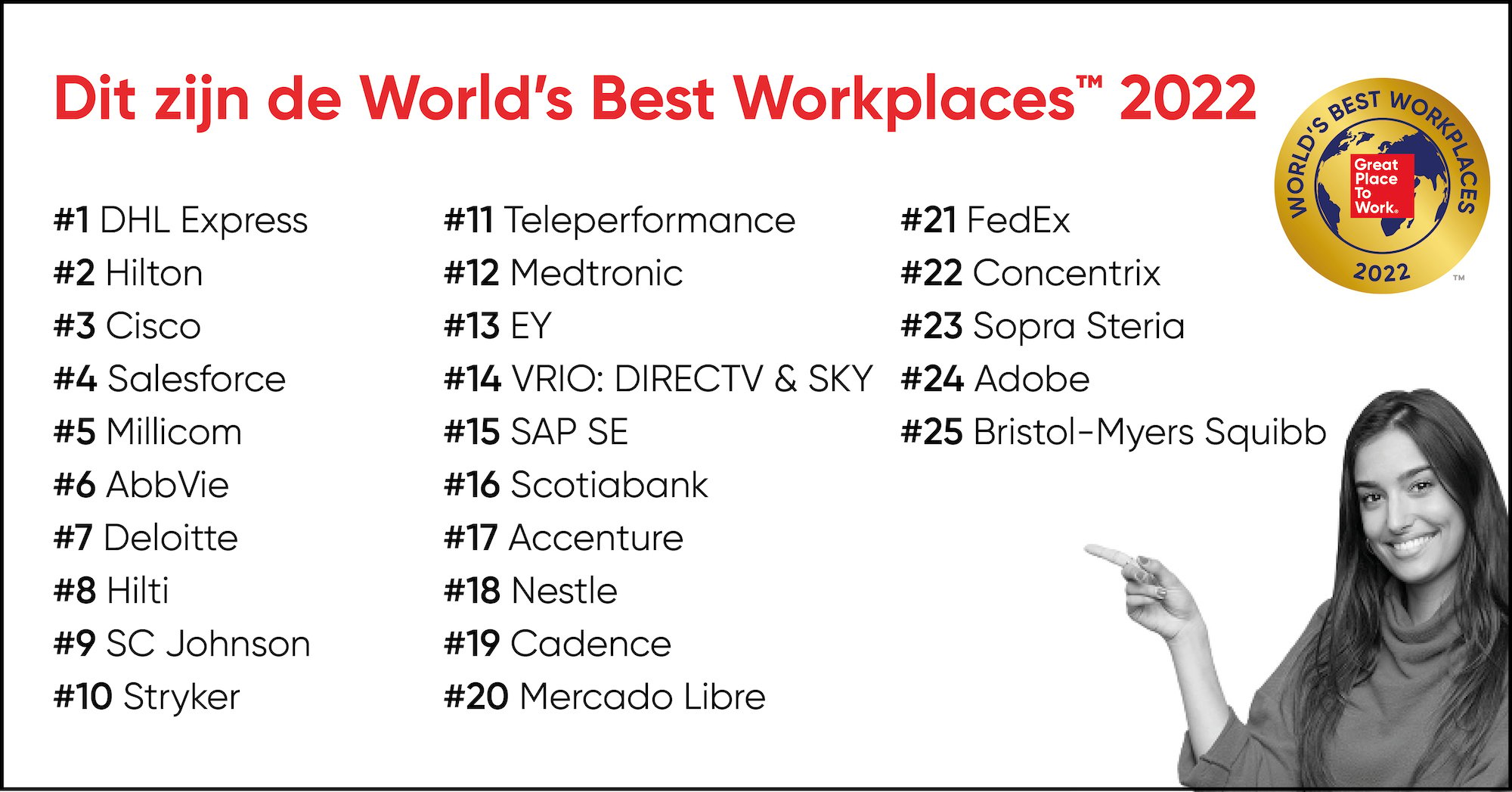 Dit zijn de 25 World's Best Workplaces™ 2022 | Great Place To Work